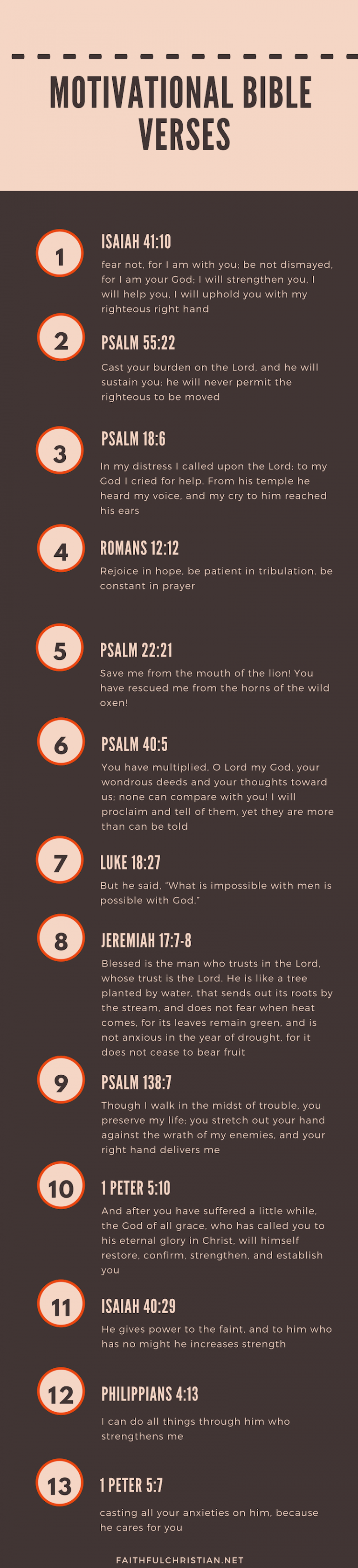 13 Powerful Motivational Bible Verses For Uplifting the Soul