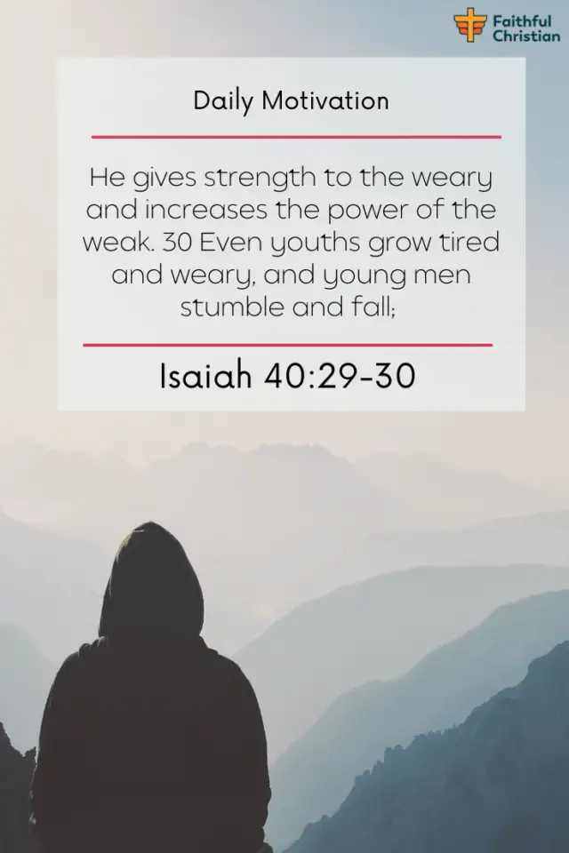 30+ Bible verses about Believing in yourself